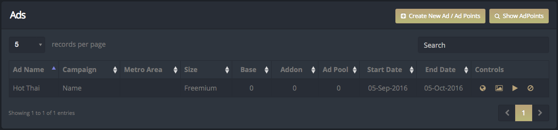Each of the fields in the Ads listing table are as follows: